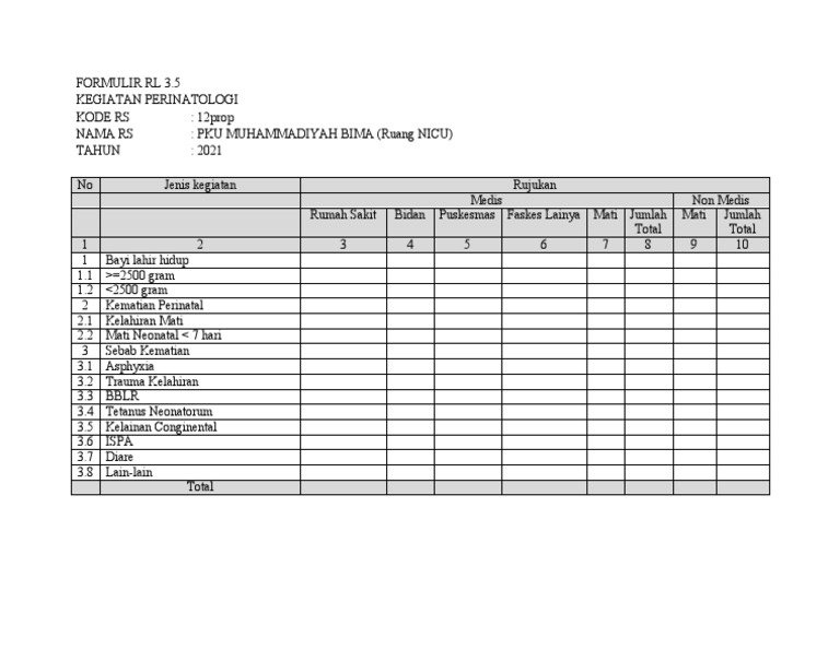 Formulir RL 3 | PDF
