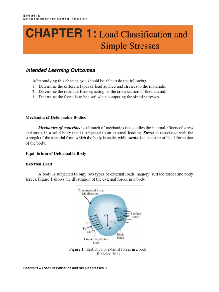 Combinepdf 1 | PDF | Deformation (Engineering) | Stress (Mechanics)
