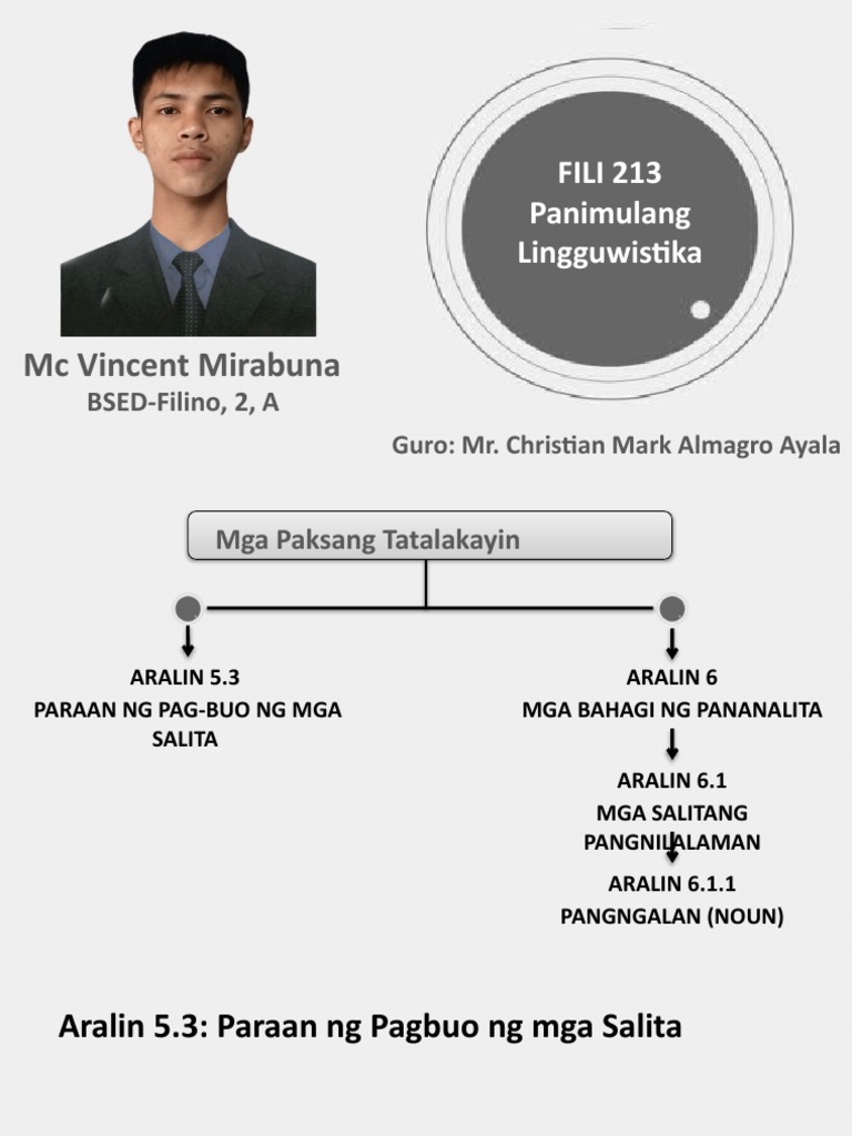 Mirabuna-Panimulang Lingguwistika | PDF