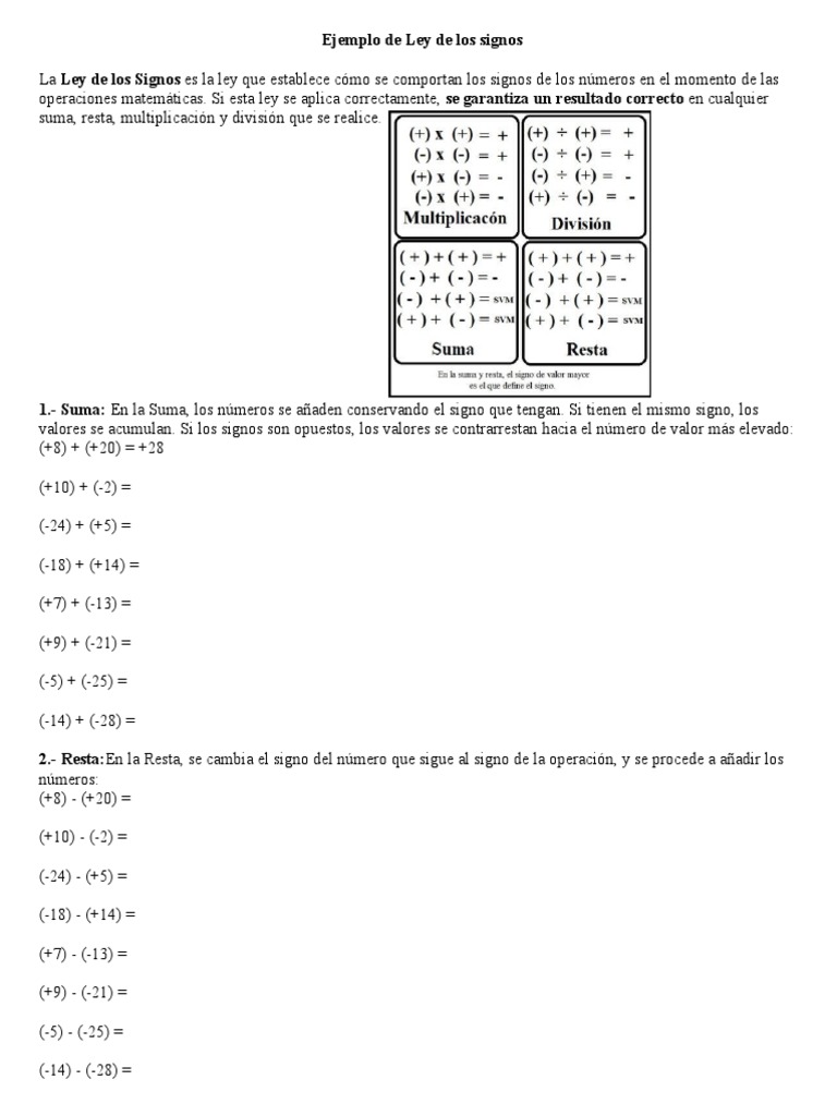 Ejemplo De Ley De Los Signos Pdf