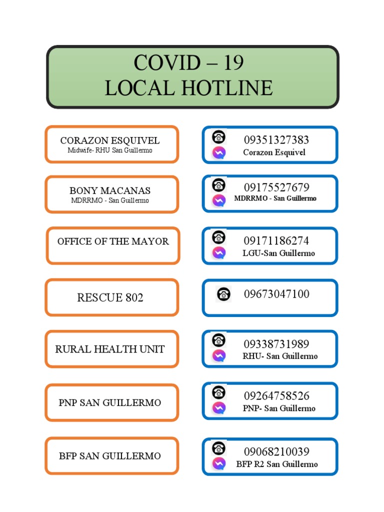 Hotline | PDF