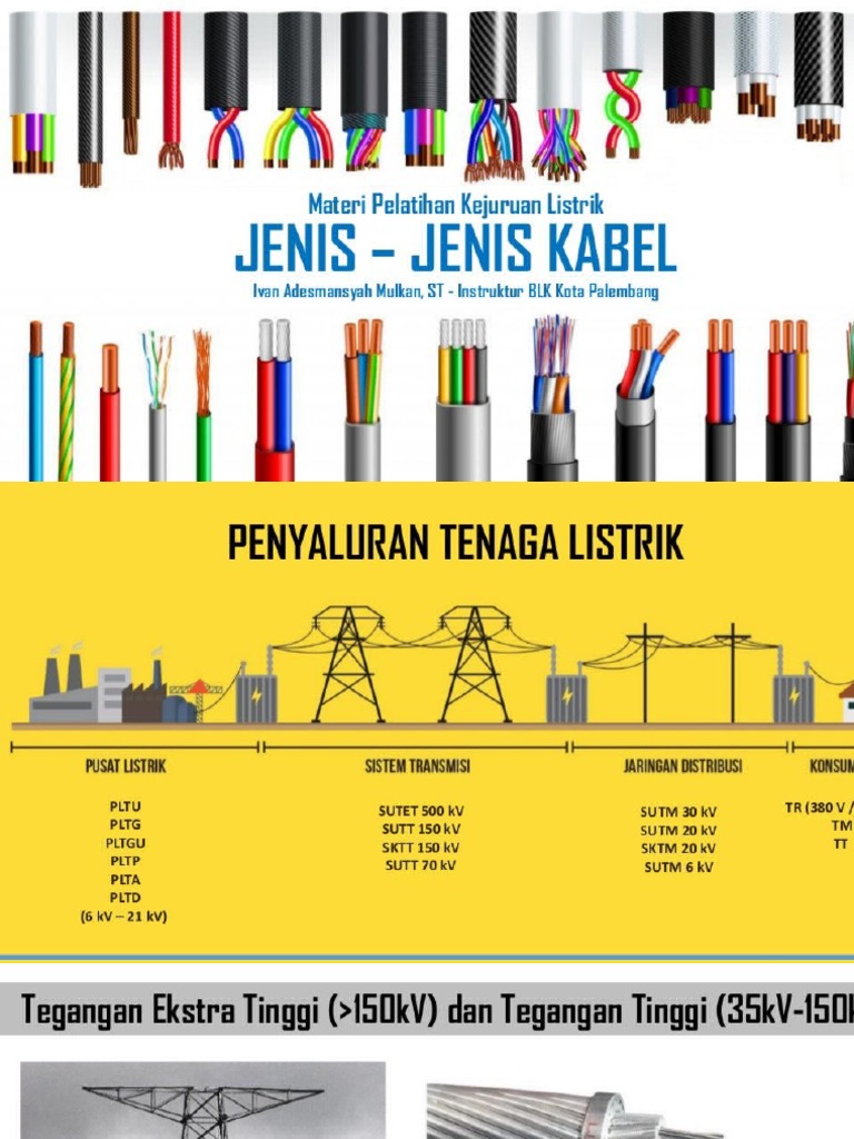 Jenis-Jenis Kabel | PDF