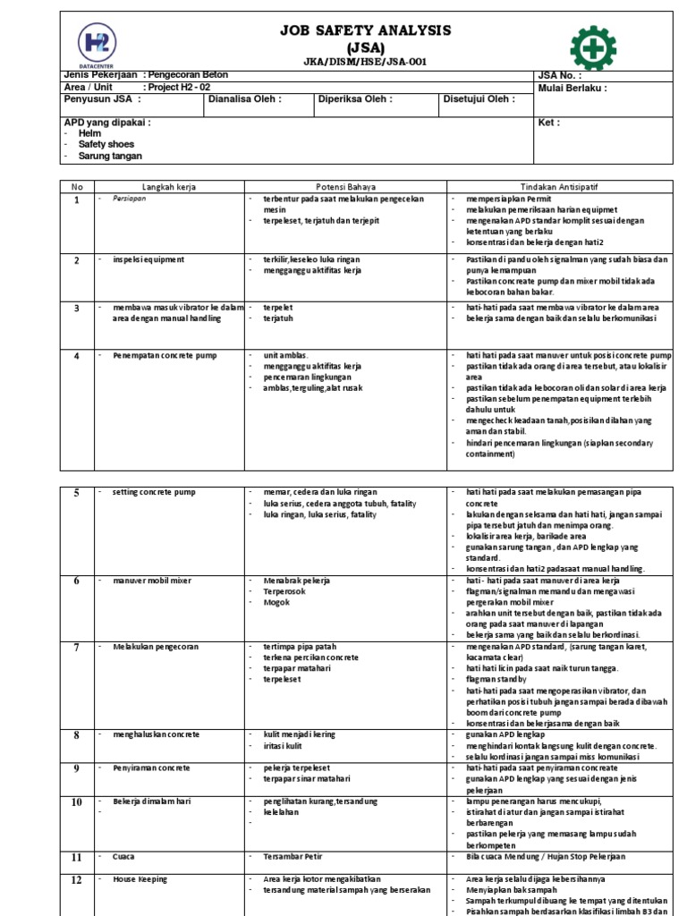 JSA - Pengecoran Beton | PDF