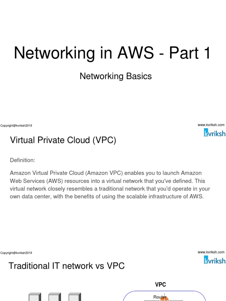 Networking in AWS - Part 1 | PDF | Ip Address | Internet