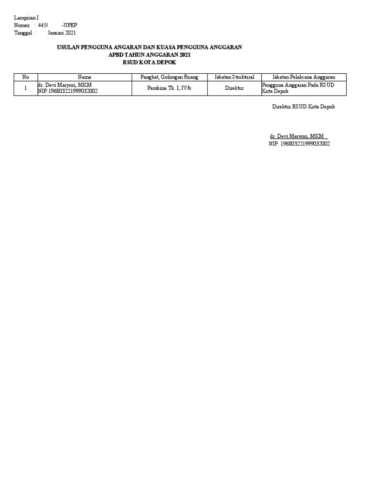 2021 Lampiran SK PPK PPTK | PDF