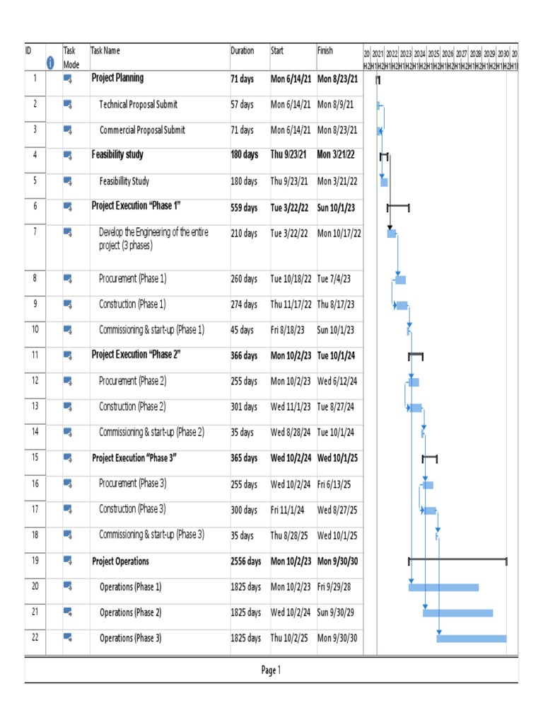 Shorebase Project Rev 2 | PDF | Business | Systems Science