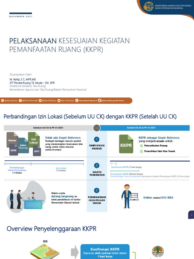 Materi KKPR 25112021 | PDF