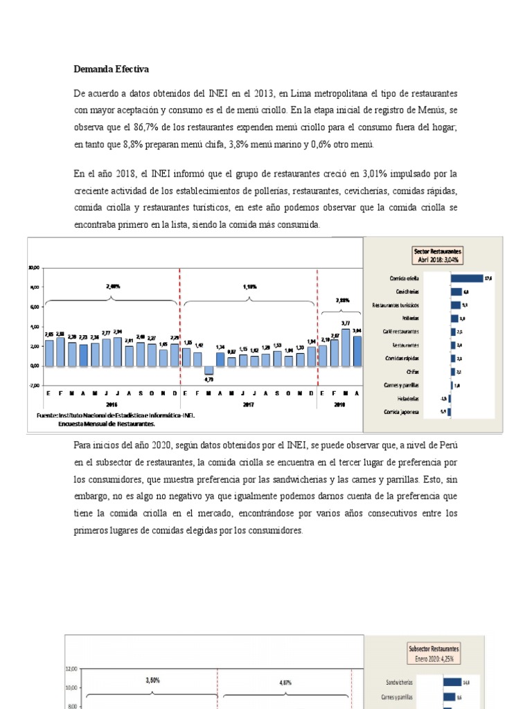 Demanda Efectiva | PDF
