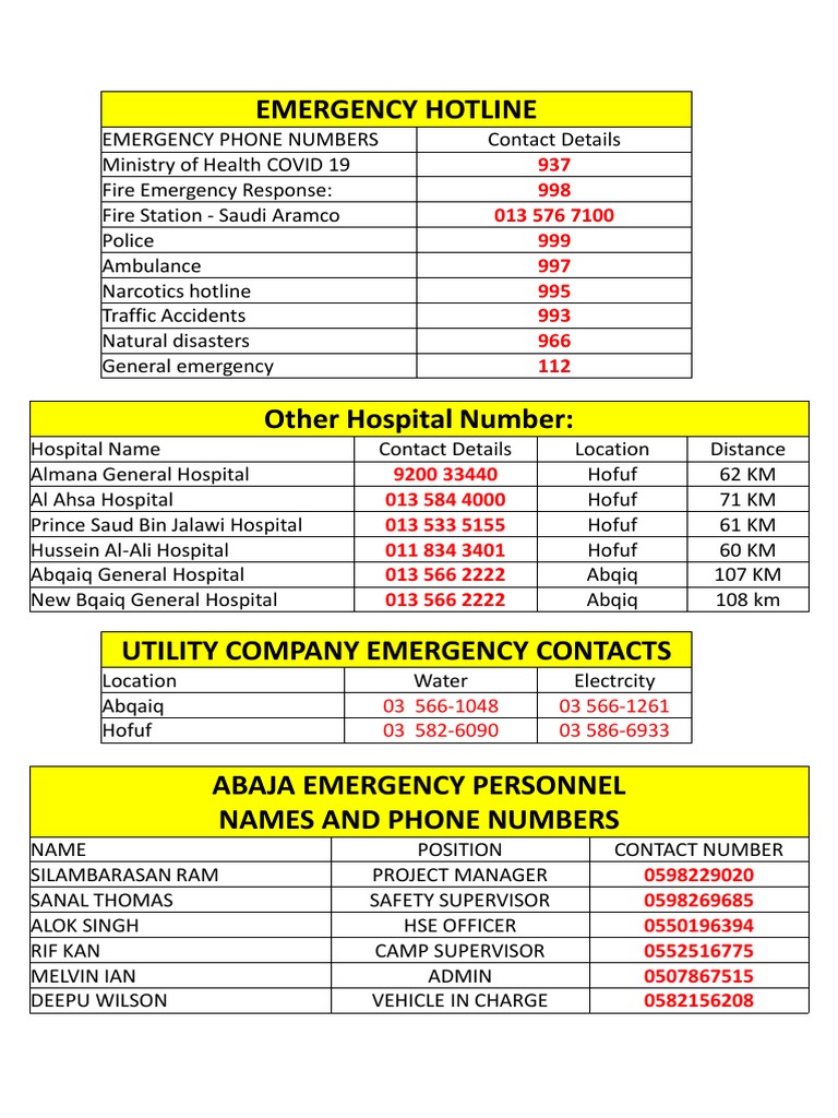 Emergency Contact Number | PDF