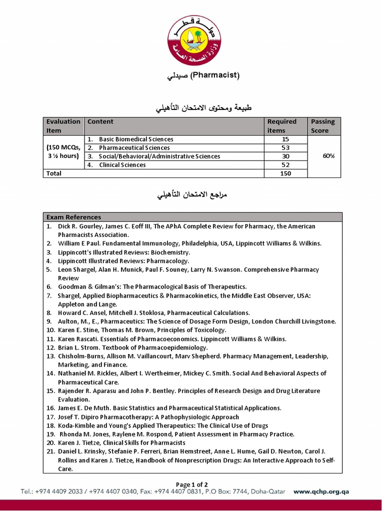 Pharmacist - Blueprint and Reference (Arb) | PDF | Pharmacy | Pharmacology