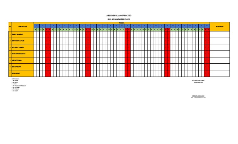 ABSENSI PETUGAS CSSD BULAN OKTOBER 2021 | PDF