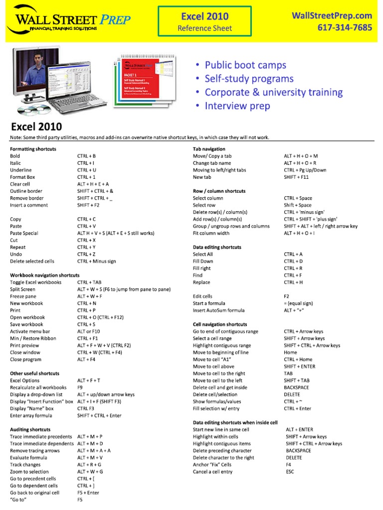 Shortcuts Guide | PDF
