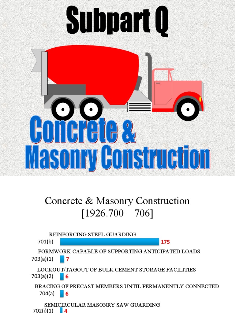 OSHA 500 - Concrete | PDF | Concrete | Building Technology