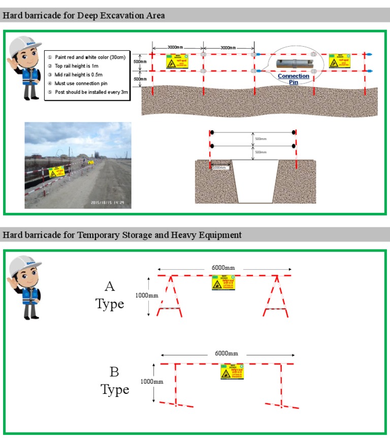 Construction Site Barricade Specs | PDF