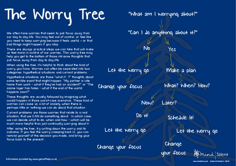 The Worry Tree | PDF