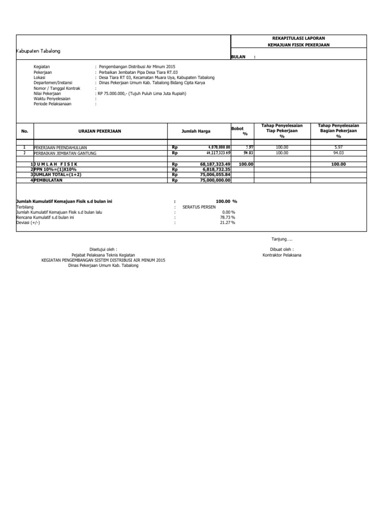 Contoh Laporan HARIAN Konsultan Pengawas | PDF