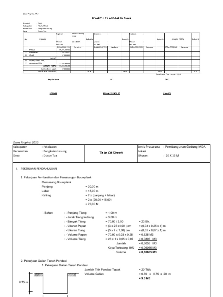 RAB Pembangunan Gedung MDA 2016 | PDF