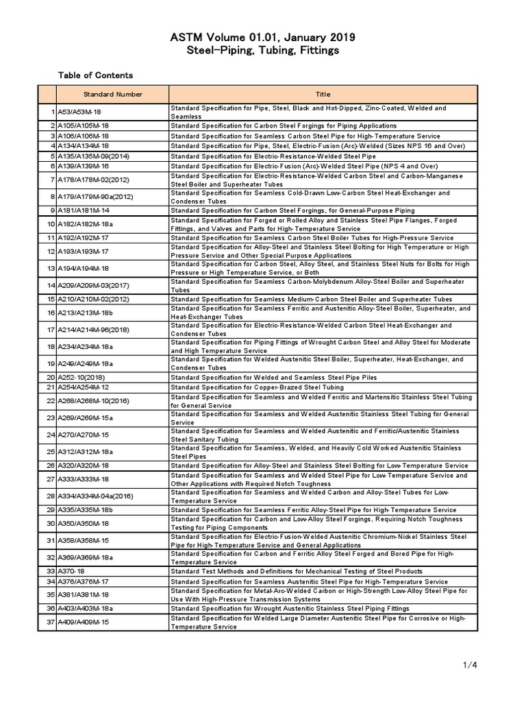 Astm19 0101 | PDF | Pipe (Fluid Conveyance) | Steel