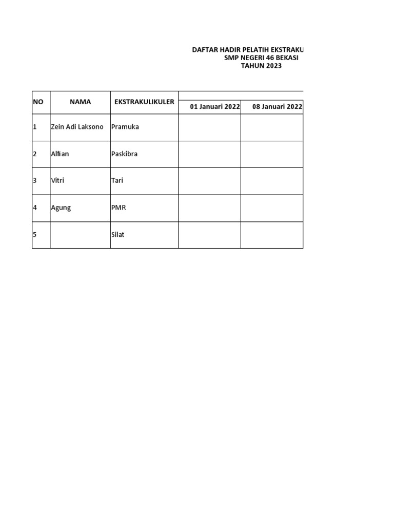 Daftar Hadir Pelatih Ekskul 2022 | PDF