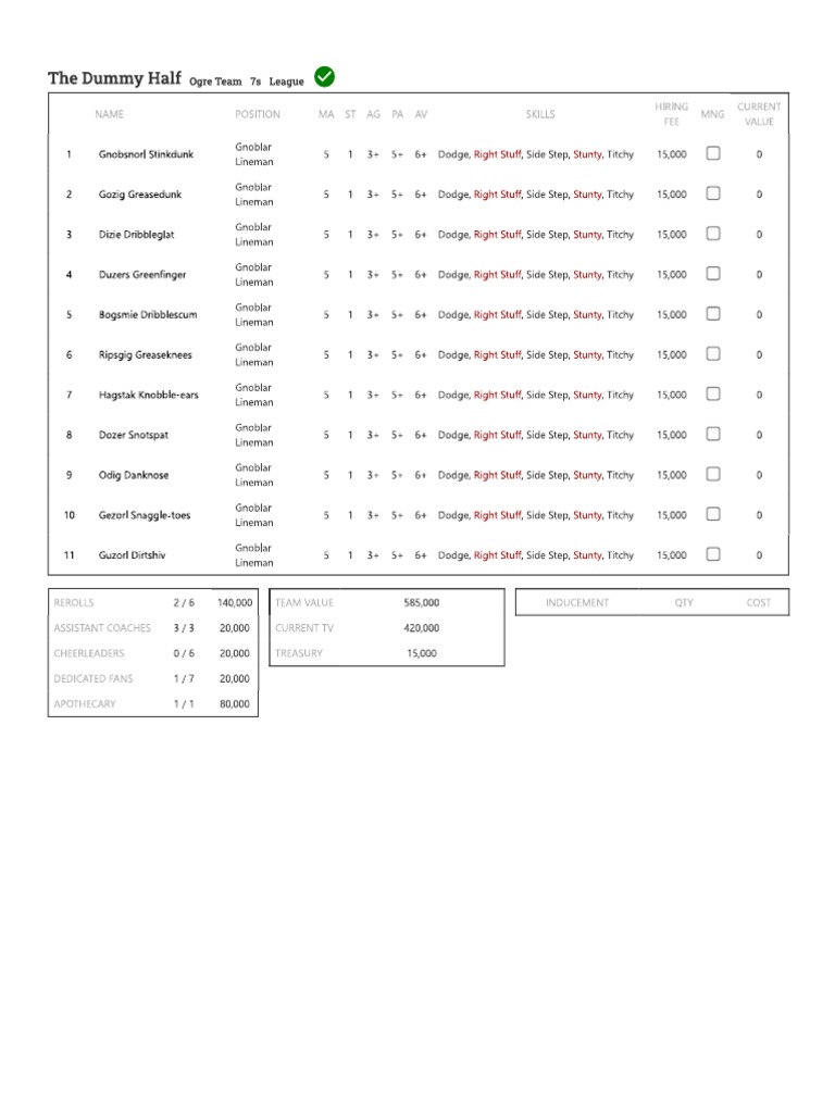 The Dummy Half - Gnoblar Blood Bowl 7s Team | PDF