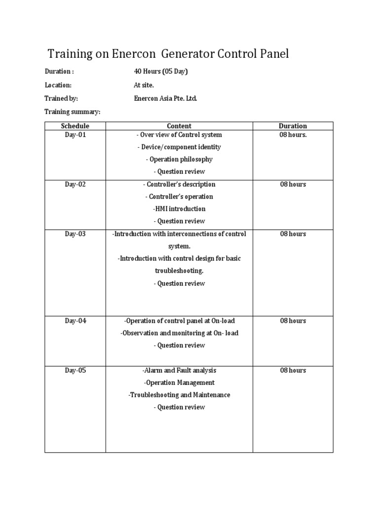 Training On Enercon Generator Control Panel | PDF