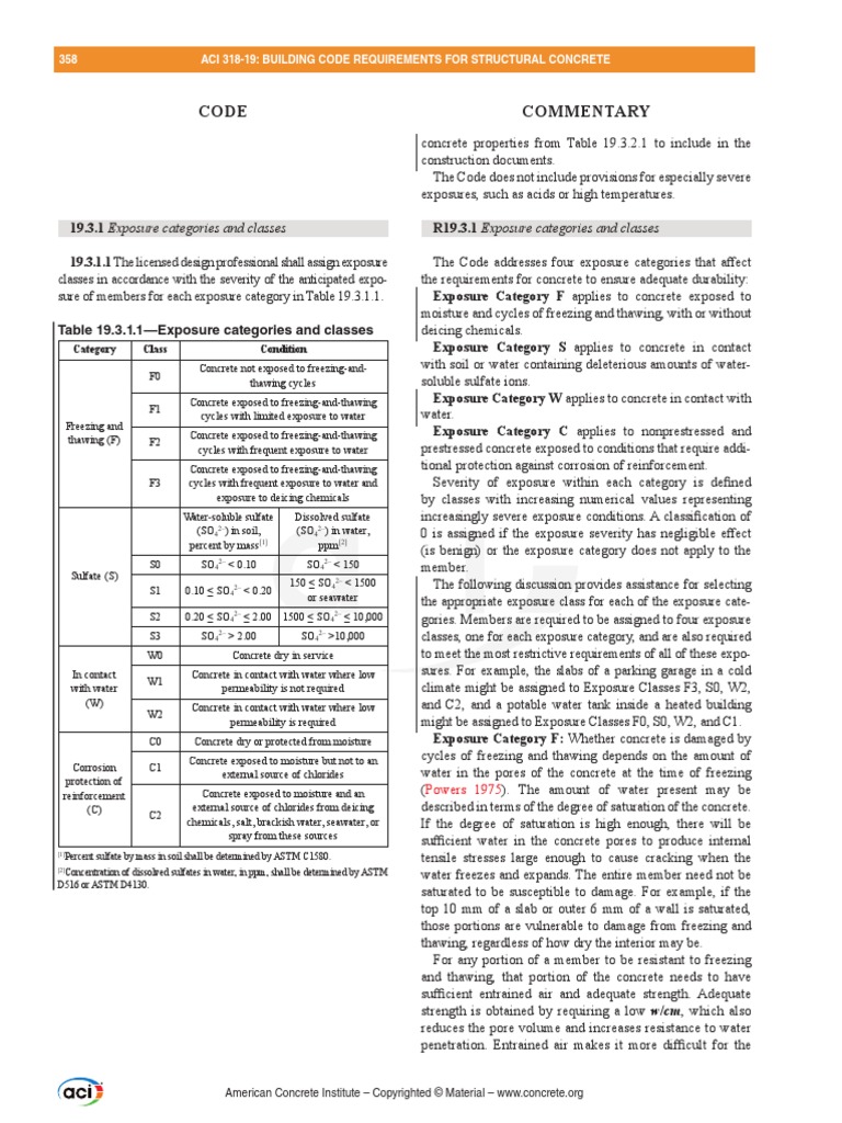 ACI 318M-19 Exposure Categories | PDF | Concrete | Cement