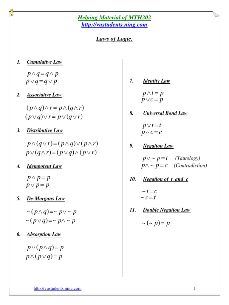 MTH202 Laws of Logic and Set Identities | PDF | Mathematical Logic | Mathematics
