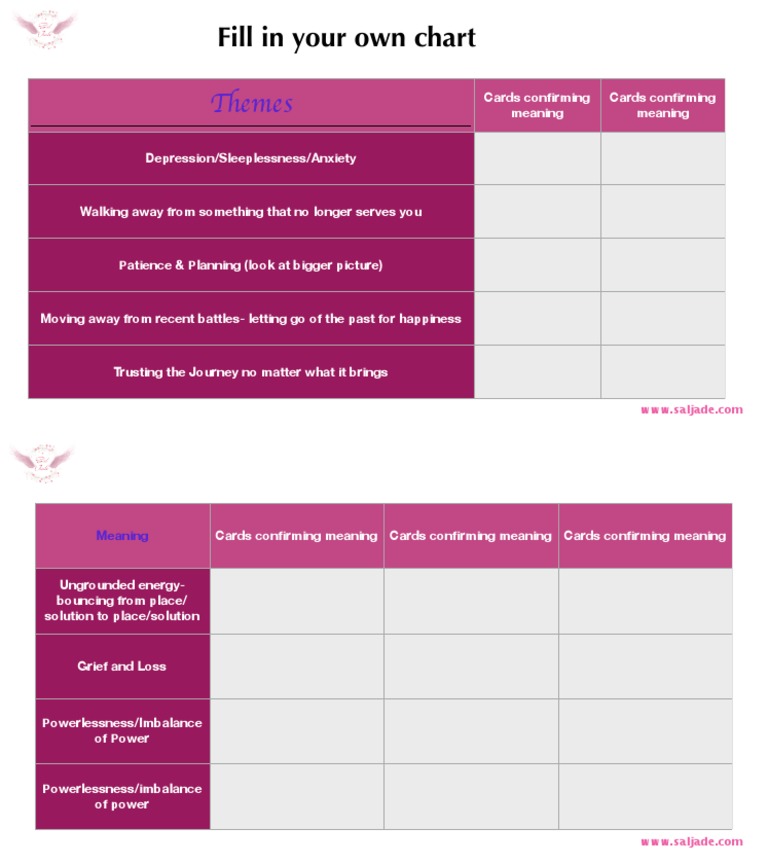 PDF Combo Fill in | PDF