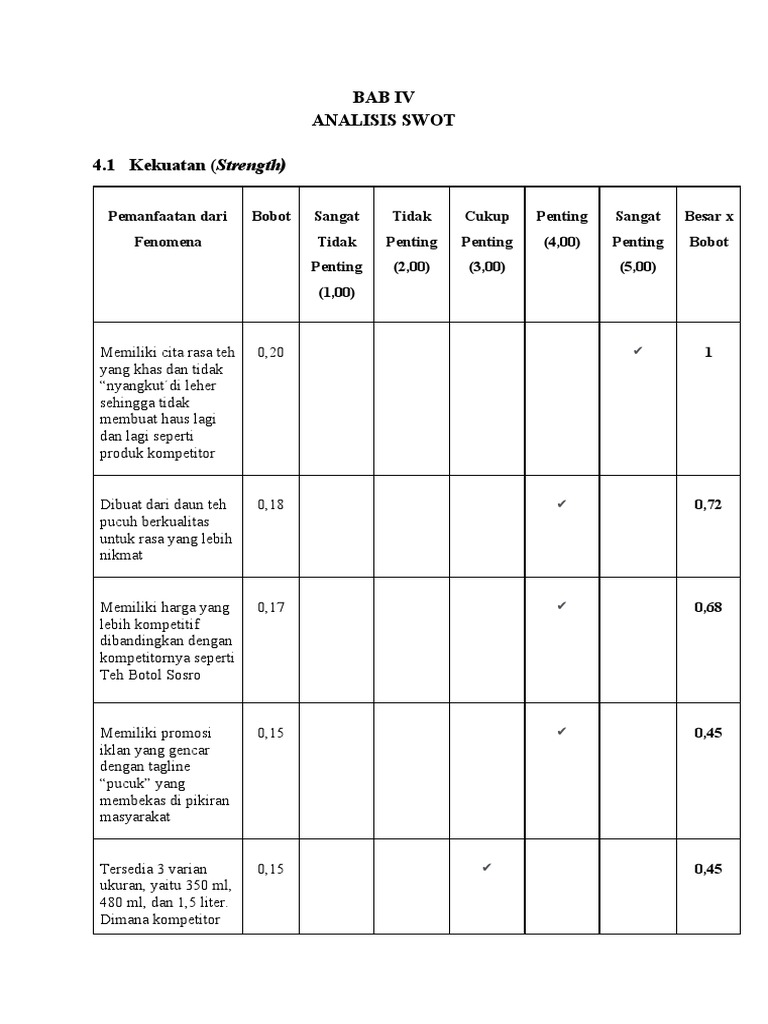 Pucuk Harum Bab 4 Gabungan | PDF | Kesehatan Holistik