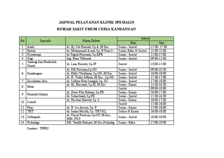 Jadwal Pelayanan Klinik Spesialis | PDF