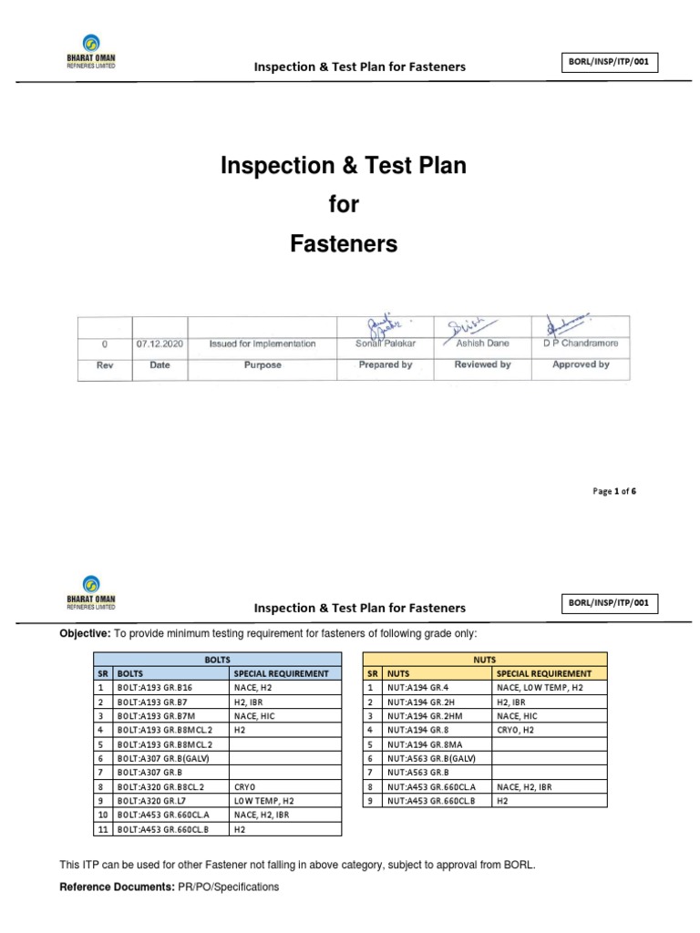 Comprehensive Inspection and Testing Plan for Fastener Materials ...