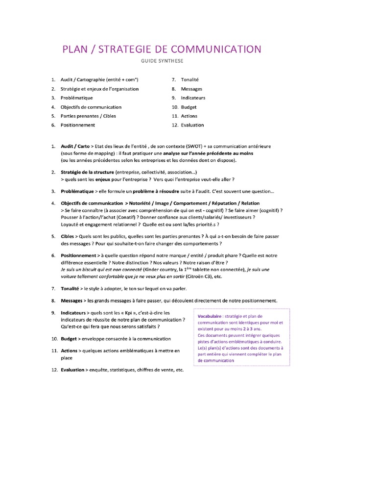 Communication Partiels Plan | PDF | la communication | Publicité