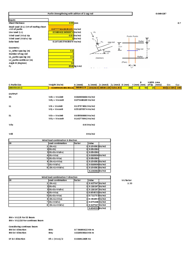 Purlin Strengthening with Sag Rods | PDF | Beam (Structure) | Continuum ...