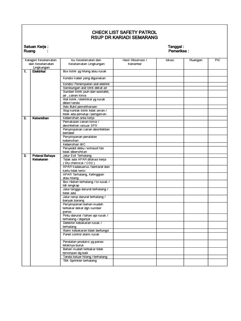 Form Check List Safety Patrol | PDF