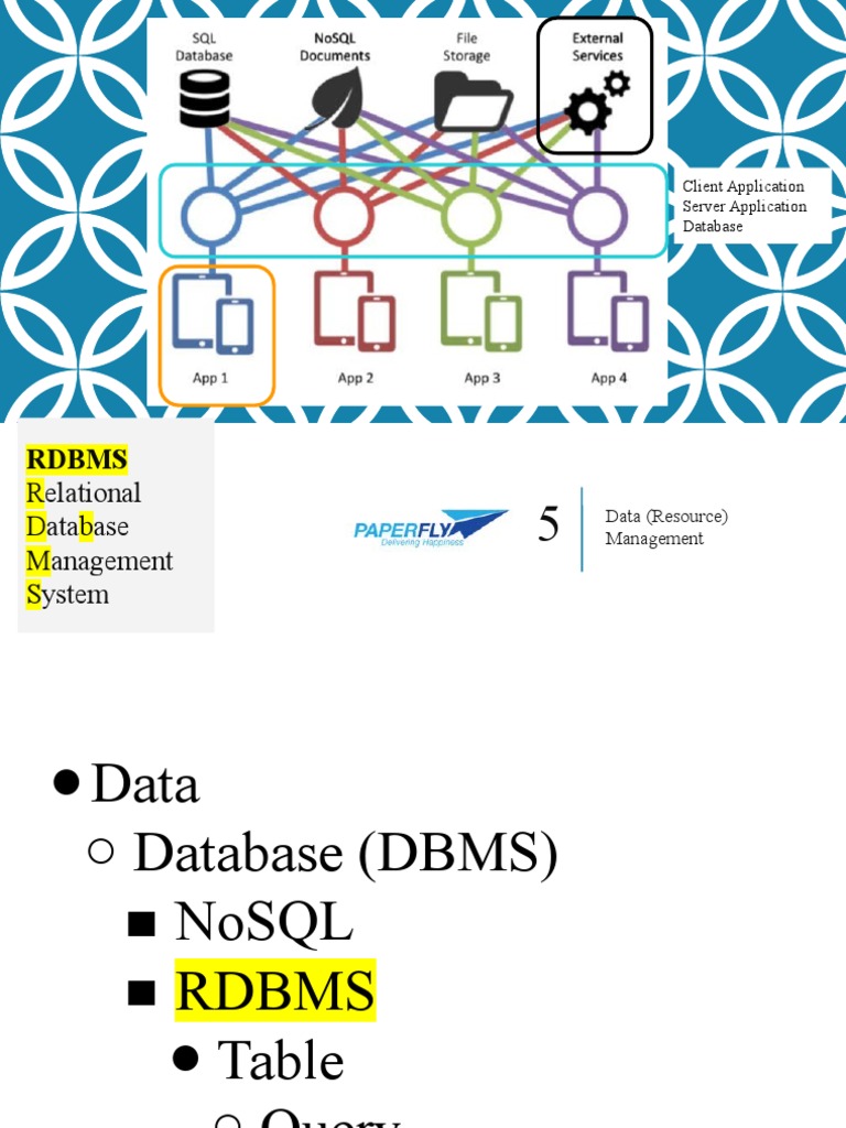 Understanding Relational Database Management | PDF | Databases | Relational Database