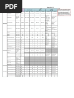 Sampling Logistic Manual Maritec | PDF | Technology & Engineering