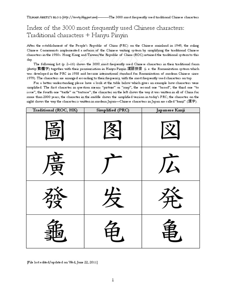 The 3000 Most Frequently Used Traditiona | PDF | Standard Chinese ...