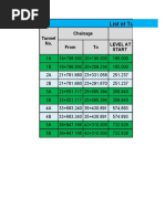 Quotation For Structure Design | PDF
