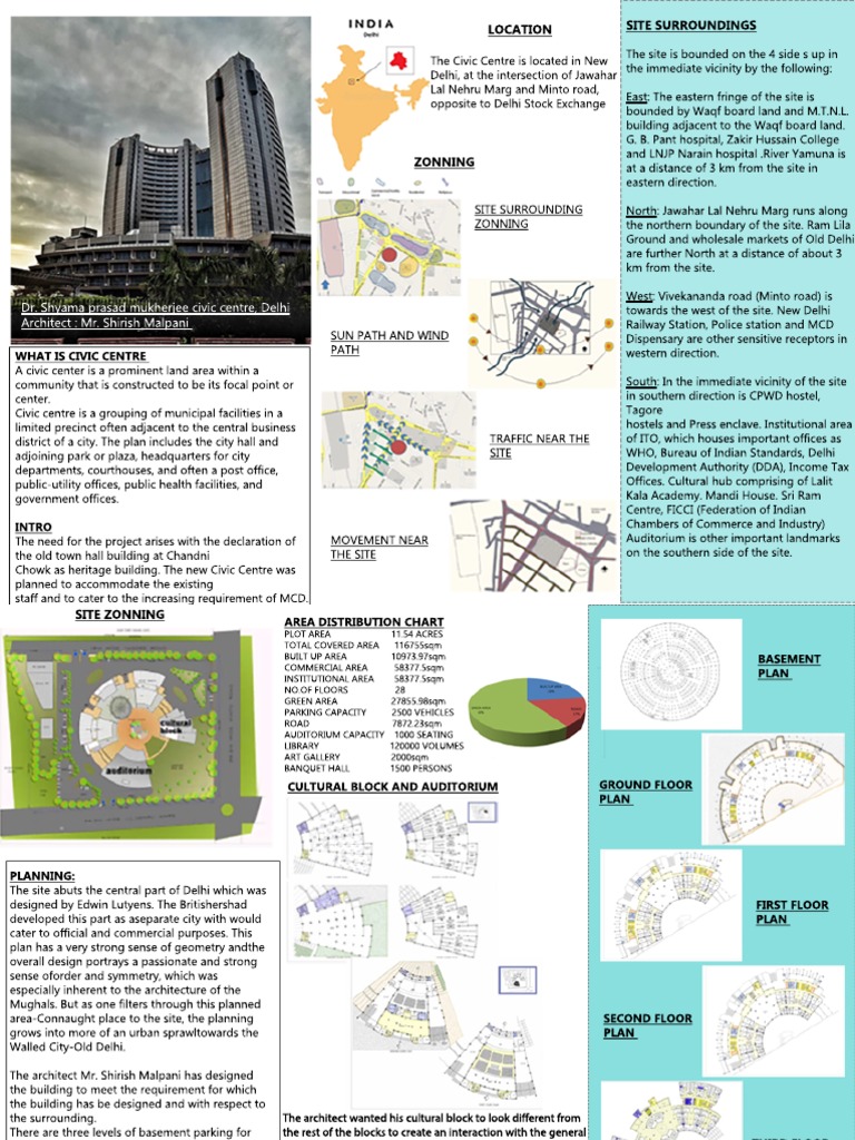 Delhi Civic Centre Case Study | PDF