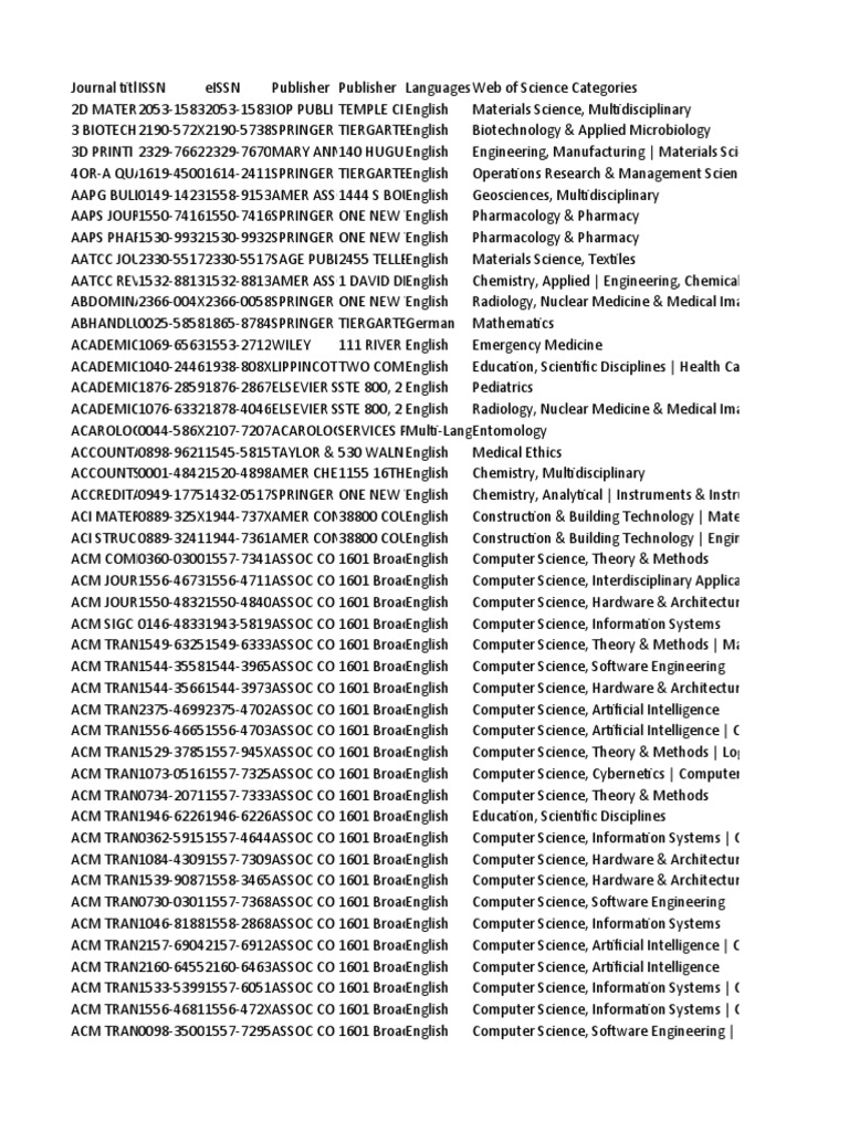 SCIE Journals Overview and Details | PDF | Computer Science | Physics