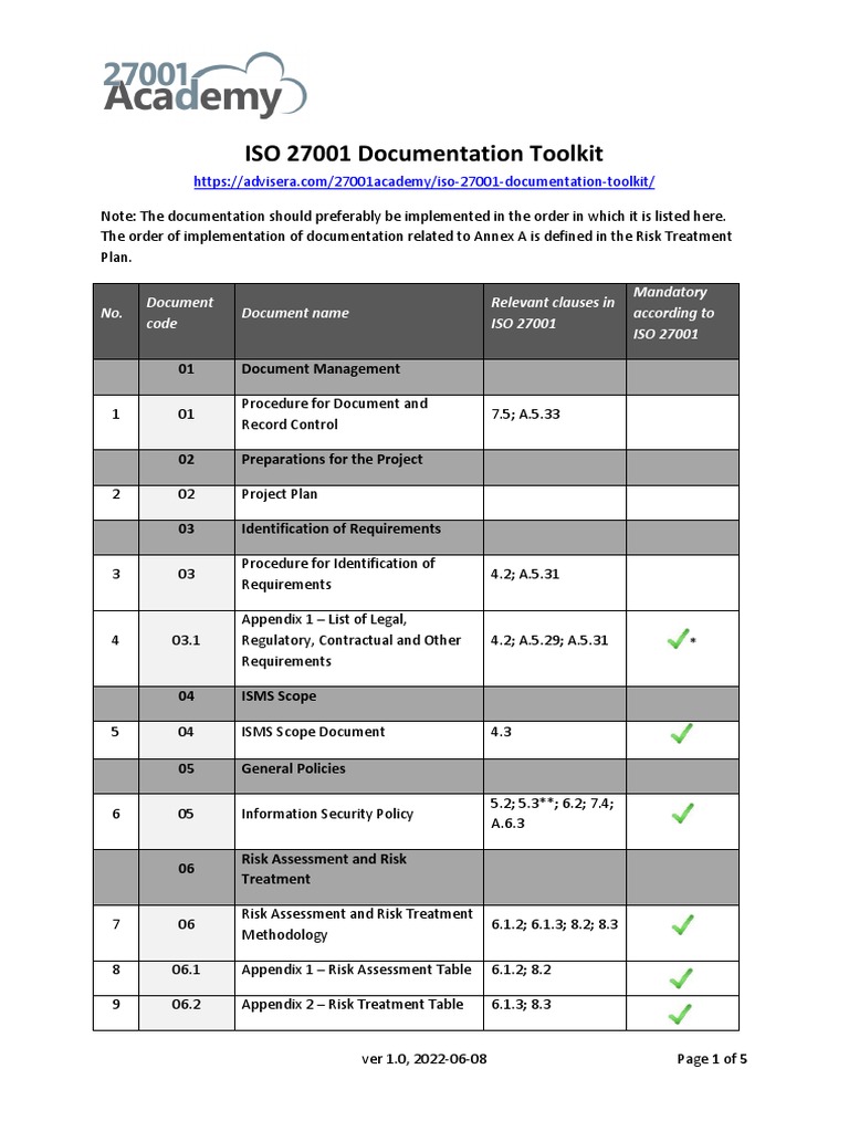List of Documents ISO 27001 | Download Free PDF | Security Engineering | Security Technology