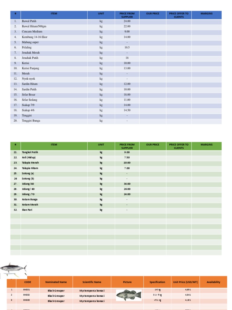 Seafood Pricing and Supplier Details | PDF | Tuna | Fish