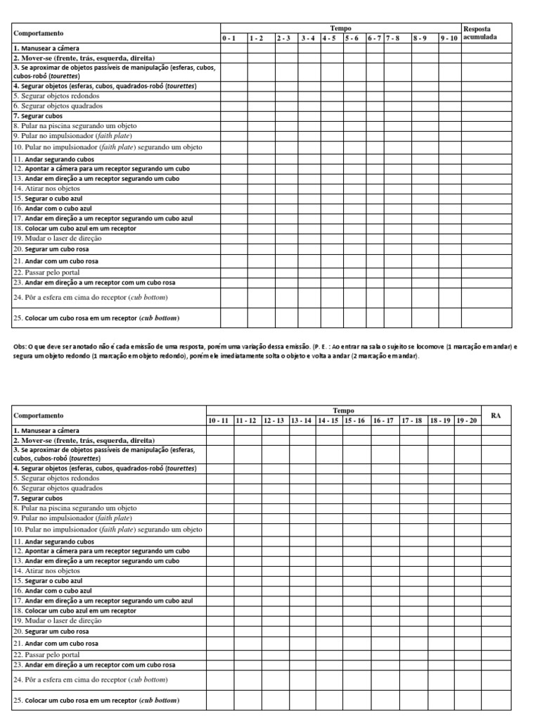 Folha de Registro - Modelagem | PDF