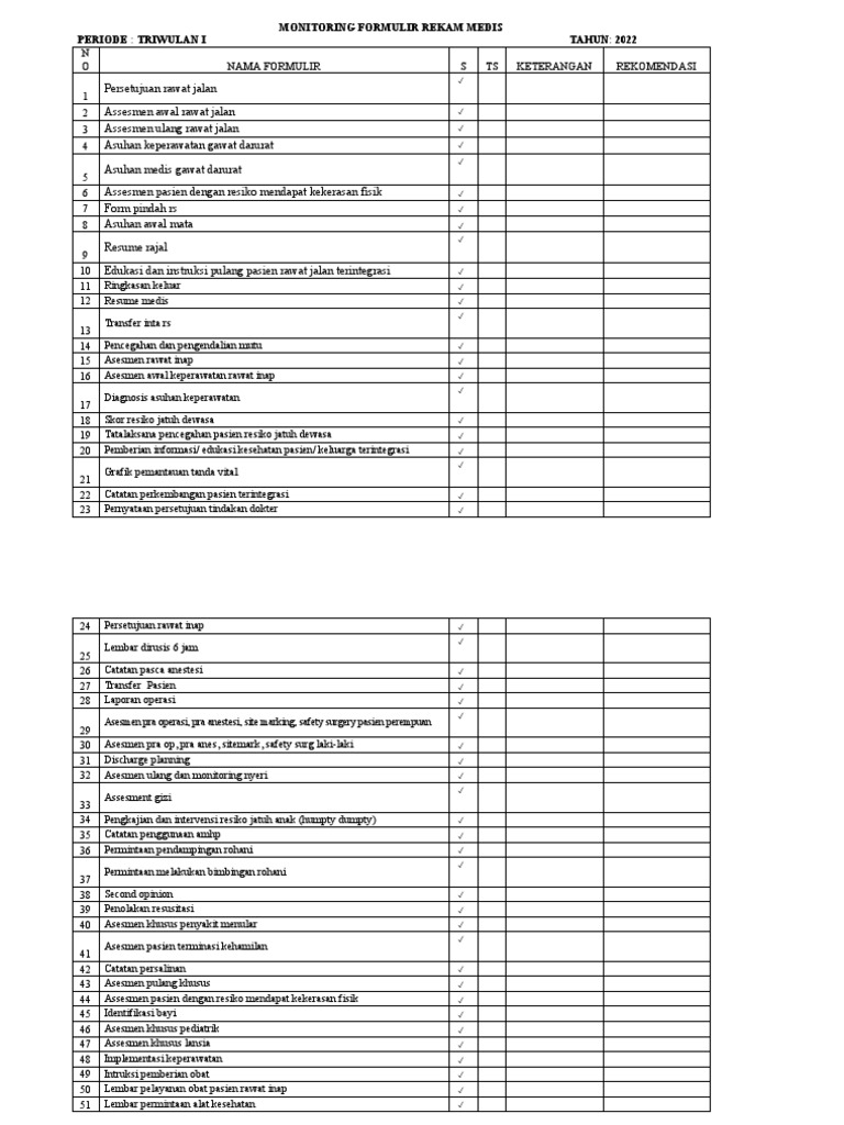 Monitoring Formulir Rekam Medis TW I | PDF