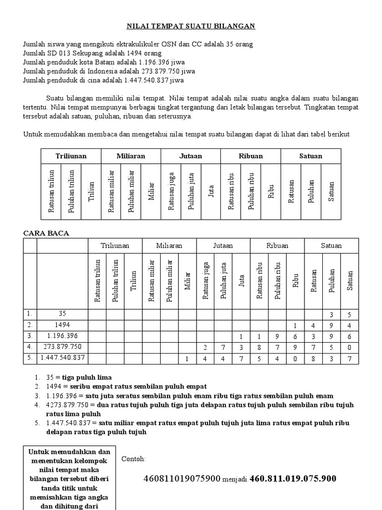 Nilai Tempat Suatu Bilangan | PDF