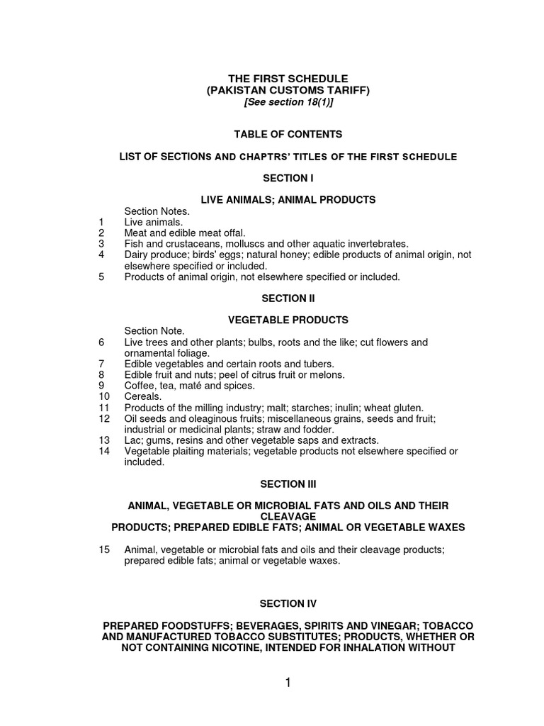 Customs Tariff 2022-23 | PDF | Textiles | Tuna