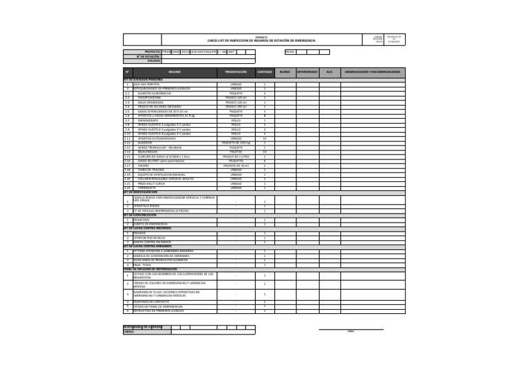 FM - SSO.FO.56 Check List de Inspeccion de Insumos de Estación de ...