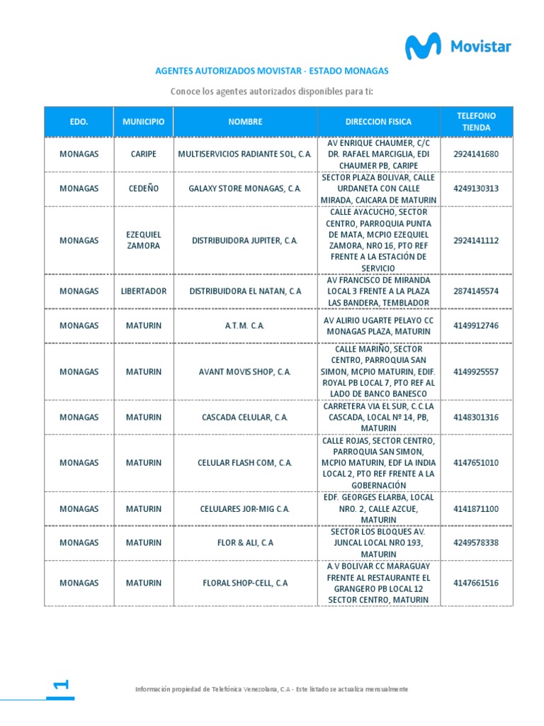 Agentes Autorizados Movistar en Monagas | PDF | Venezuela