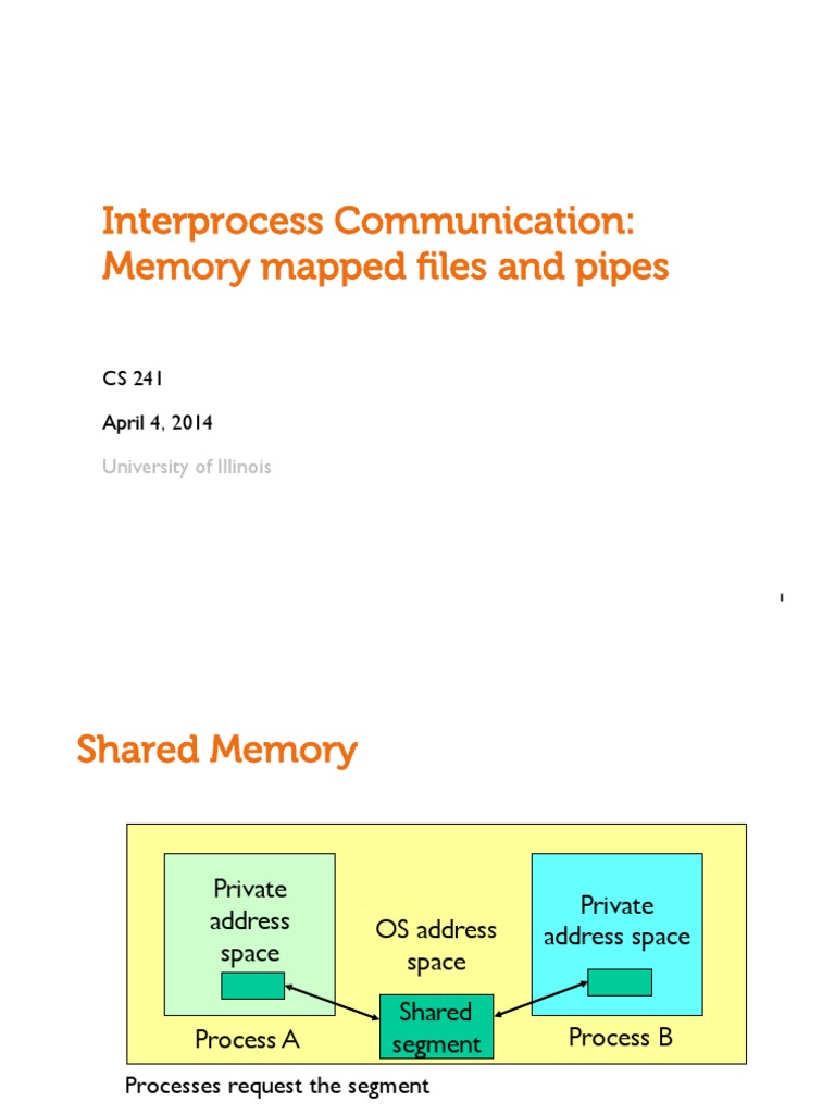 27 Ipc | PDF | Pointer (Computer Programming) | Computer Memory