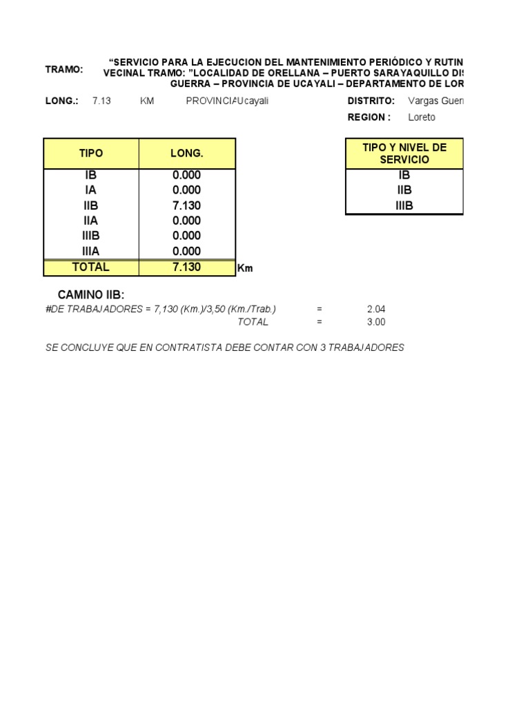 7.2 Cálculo de Número de Integrantes Trabajadores | PDF